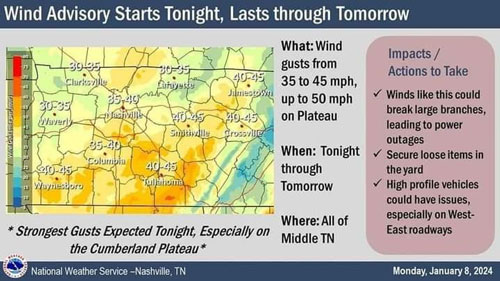 LawrenceburgNow.com News Time, Any Time
